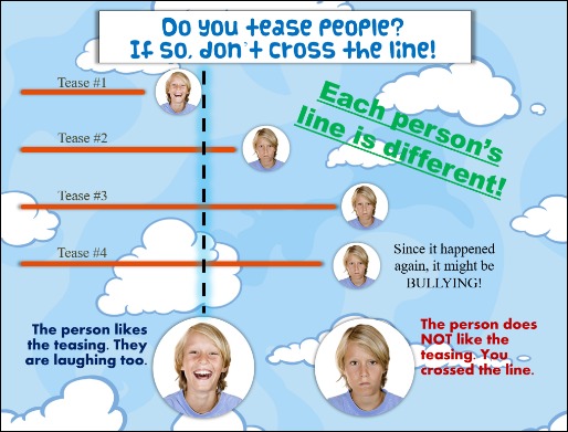 Image -Based Life Lessons - Savvy School Counselor